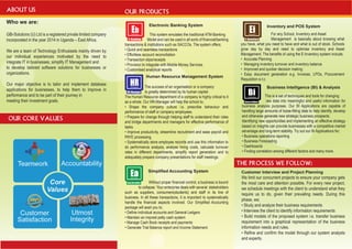 Gbi - Solution Brochure 2 | PPT
