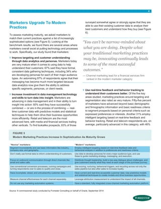 Forrrester Report: Marketing Maturity in the Age of the Customer | PDF