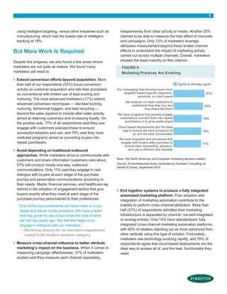 Forrrester Report: Marketing Maturity in the Age of the Customer | PDF