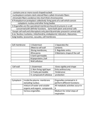 ICSE X Biology ch 1 cells | DOCX