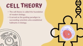 1 Cells and Cell theory.pdf