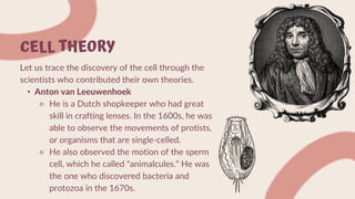 1 Cells and Cell theory.pdf