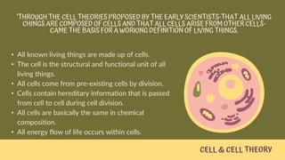 1 Cells and Cell theory.pdf