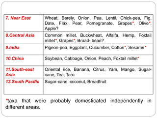 Centres of origin of cultivated crops-preview | PPTX