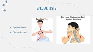 CERVICAL_SPONDYLOSIS_SALAMI copy.pptx