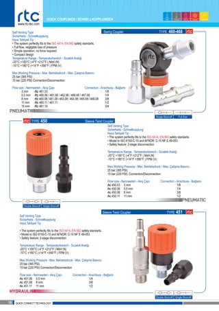 RTC LEAFLET-LR | PDF | Weather | Science