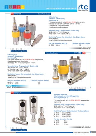 RTC LEAFLET-LR | PDF | Weather | Science