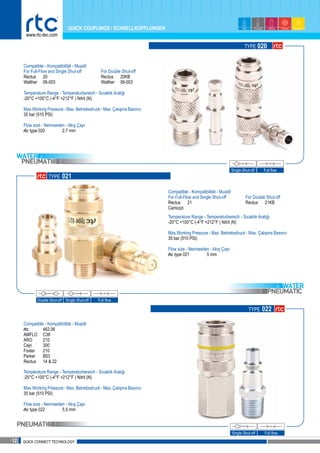 RTC LEAFLET-LR | PDF | Weather | Science