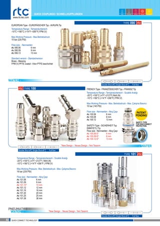 RTC LEAFLET-LR | PDF | Weather | Science
