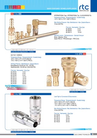 RTC LEAFLET-LR | PDF | Weather | Science