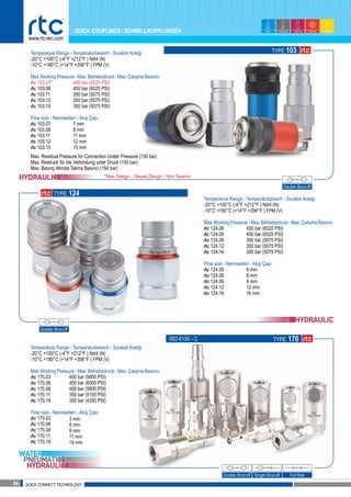 RTC LEAFLET-LR | PDF | Weather | Science