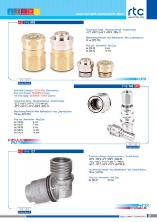 RTC LEAFLET-LR | PDF | Weather | Science
