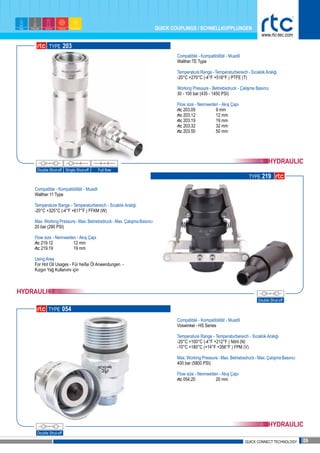 RTC LEAFLET-LR | PDF | Weather | Science