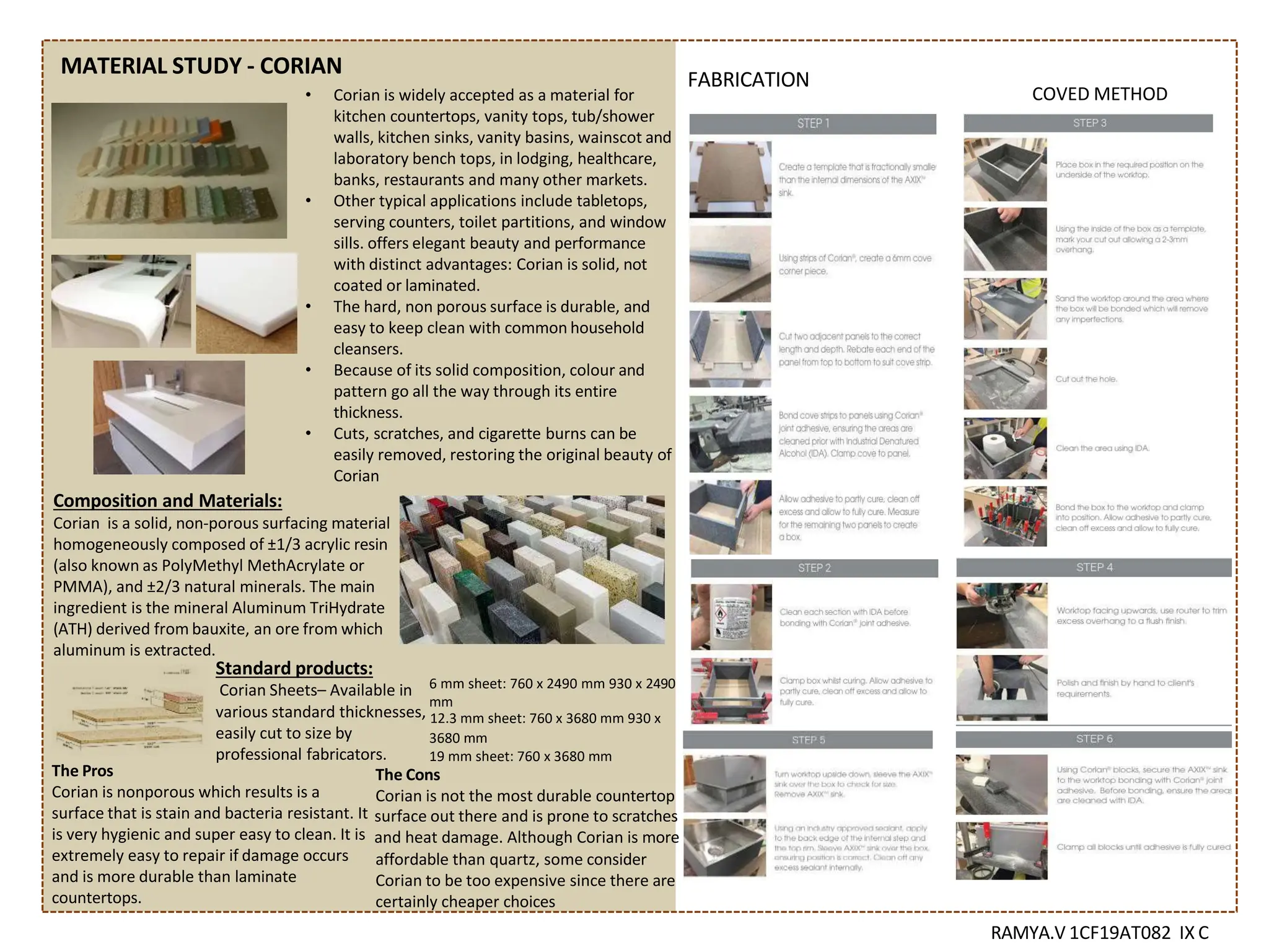 corian material detailed case study.pptx