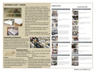 corian material detailed case study.pptx