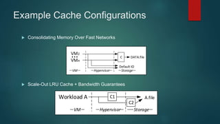 Research_Presentation | PPTX