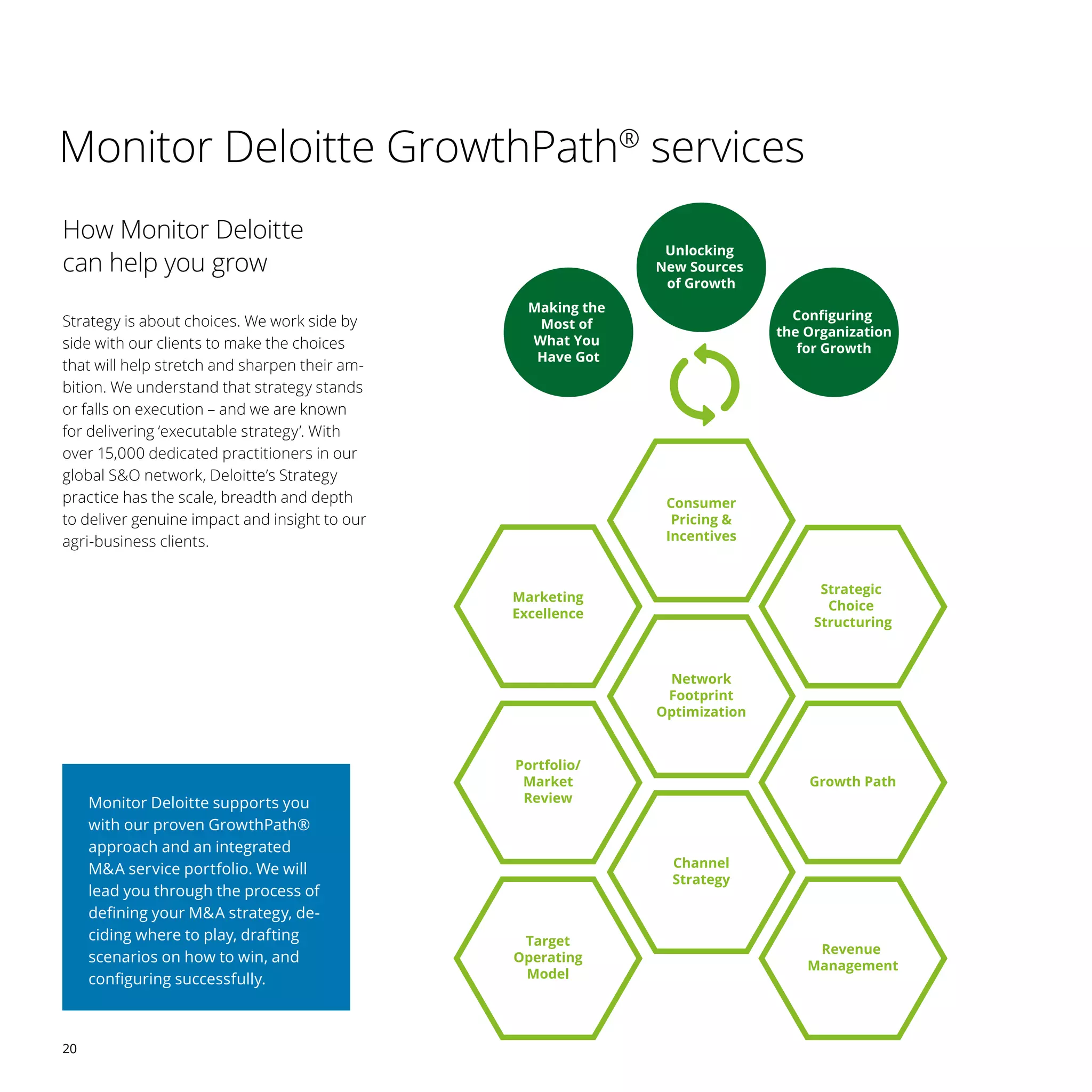 DELO-1879_Monitor-Agriculture-Technology_ks7 | PDF | Agriculture ...