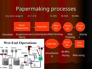 1cfcd321eb8bcb1c38c8bde2ccf50eee-original.ppt