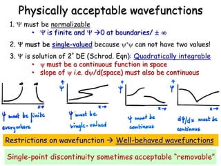 chemistry cousre lecture slides from iitb | PPTX