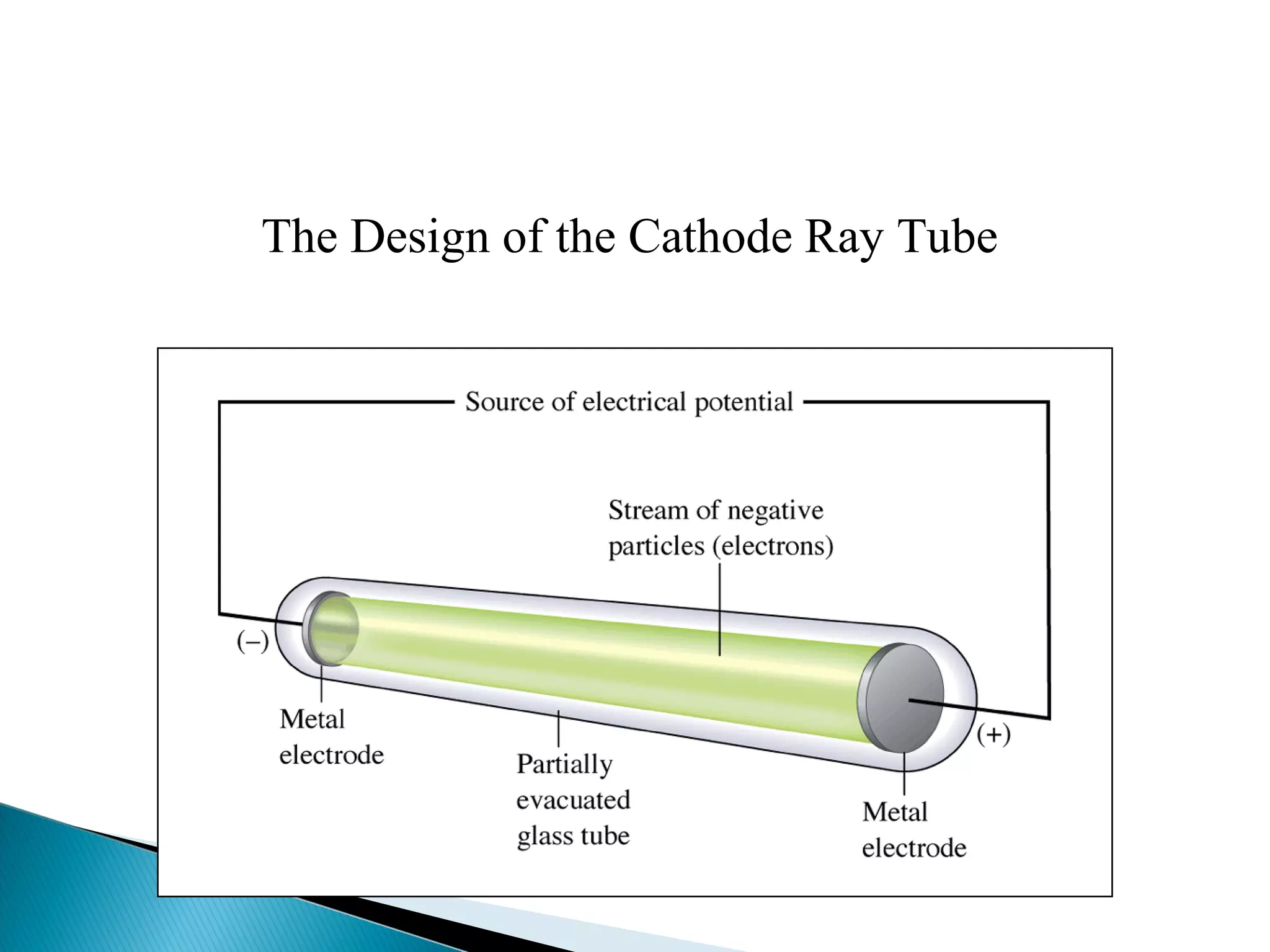 1 ch3 student to complete their_notes_12_13_ | PPT