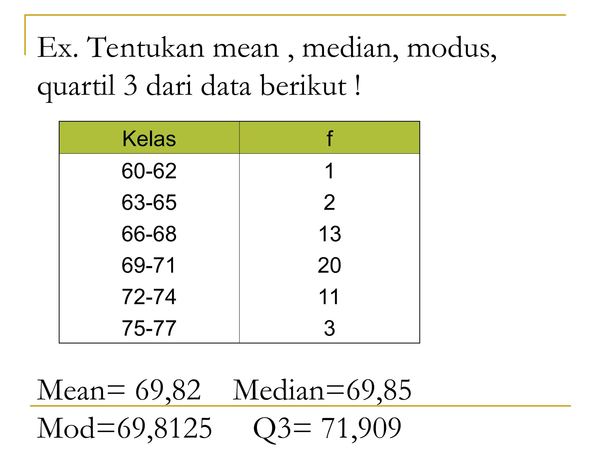 Statistik ukuran tendensi-materi kuliah statistik | PPT