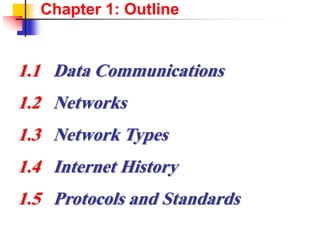 1_Chapter_01 fgccxcdddr rama khal net wo.pdf