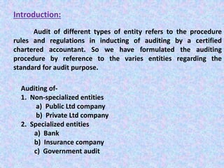 Audits of Different types of Entity | PPT