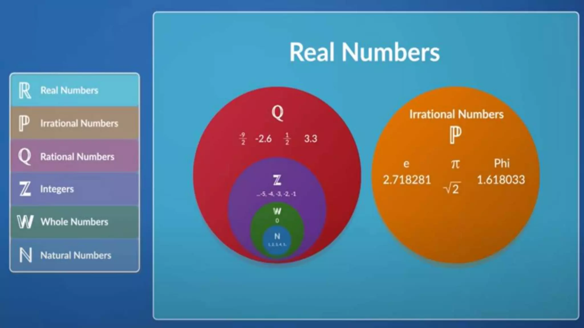 Discrete Structure Mathematics lecture 1 | PPTX