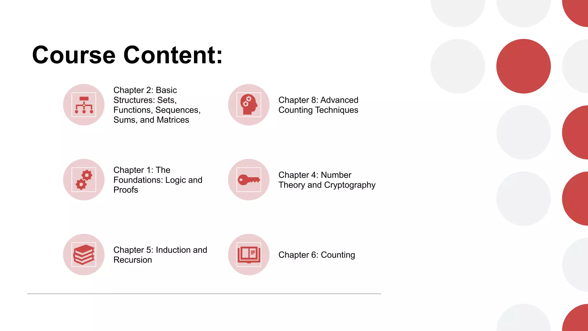 Discrete Structure Mathematics lecture 1 | PPTX