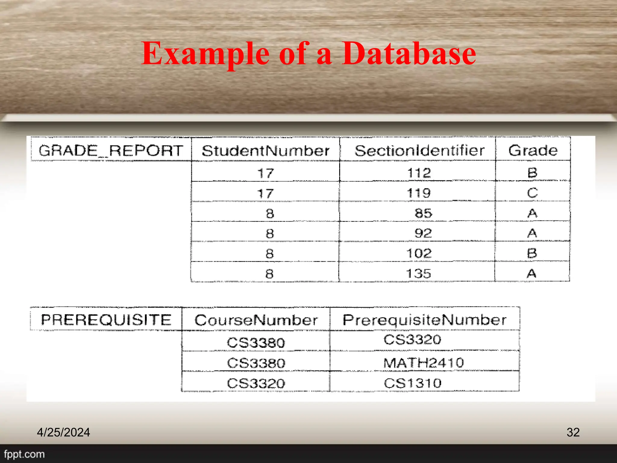 1_Chapter_One_Introduction_to_Database_Management_System_2.ppt