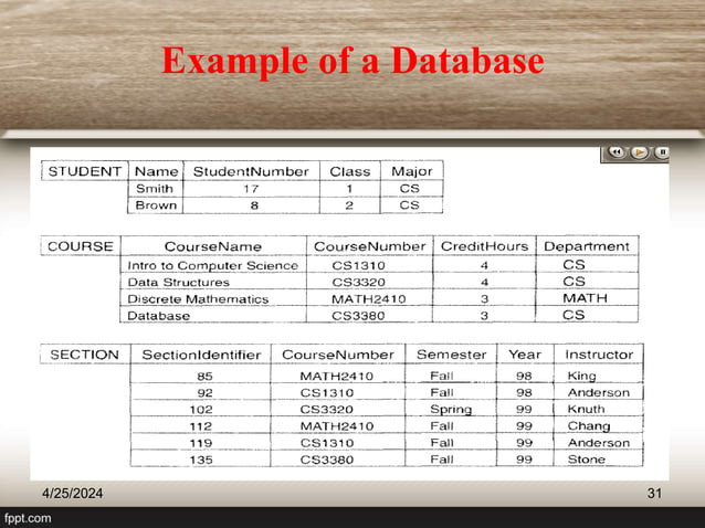 1_Chapter_One_Introduction_to_Database_Management_System_2.ppt
