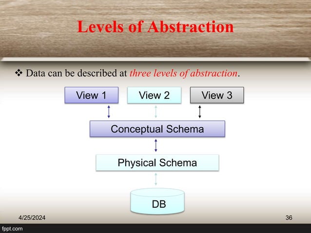 1_Chapter_One_Introduction_to_Database_Management_System_2.ppt