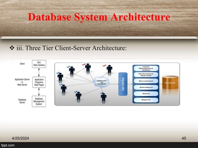 1_Chapter_One_Introduction_to_Database_Management_System_2.ppt