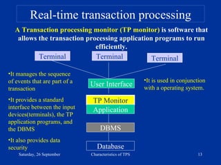 TPS Characteristics | PPT