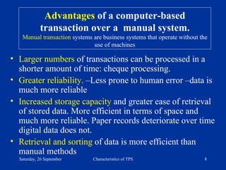 TPS Characteristics | PPT