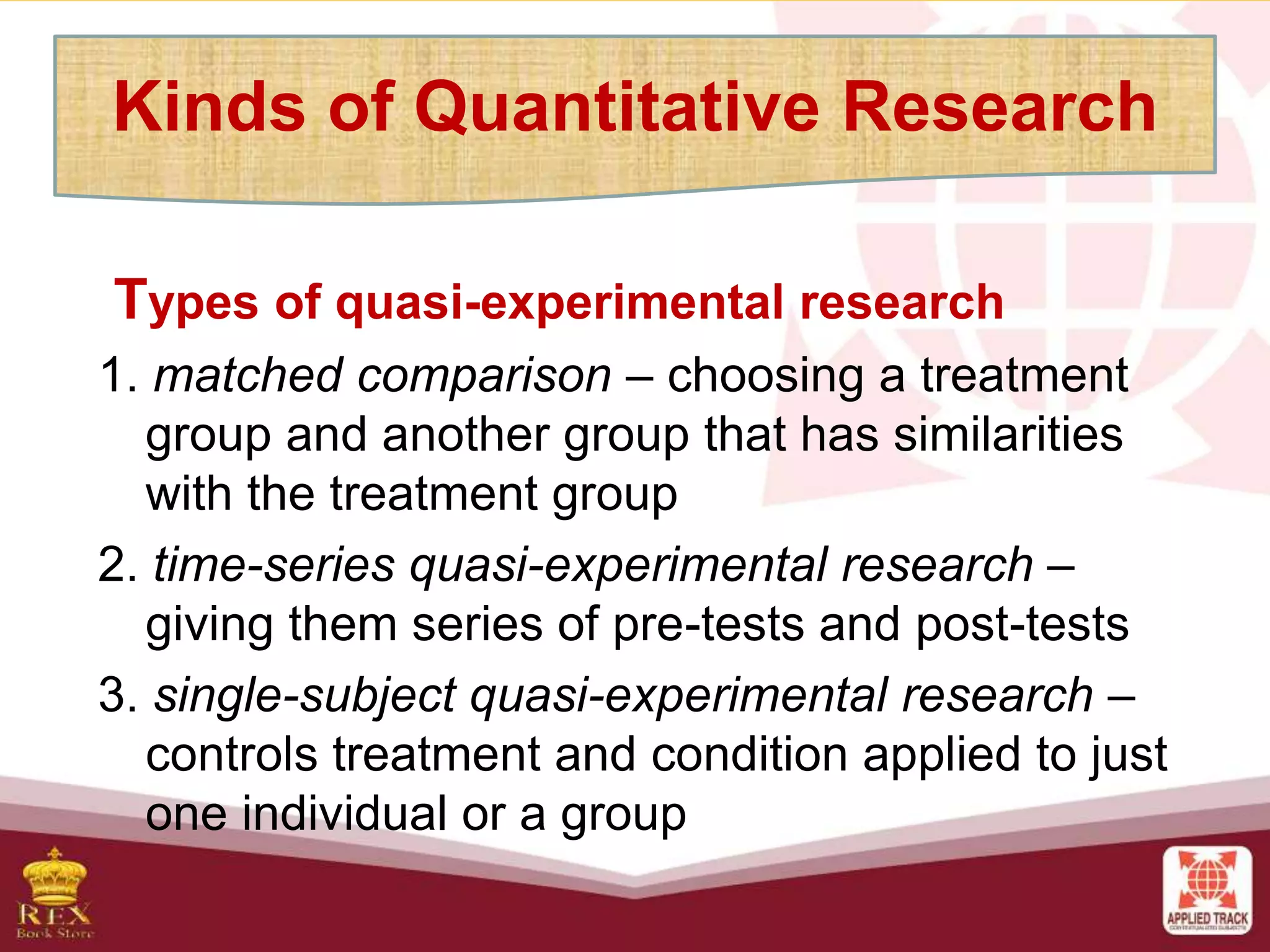 1_Characteristics_Strengths_Weaknesses_and_Kinds_of_Quantitative_Research (1).pptx