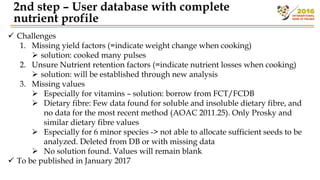FAO/INFOODS Global Food Composition Database for Pulses | PDF