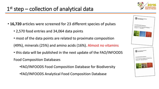 FAO/INFOODS Global Food Composition Database for Pulses | PPT