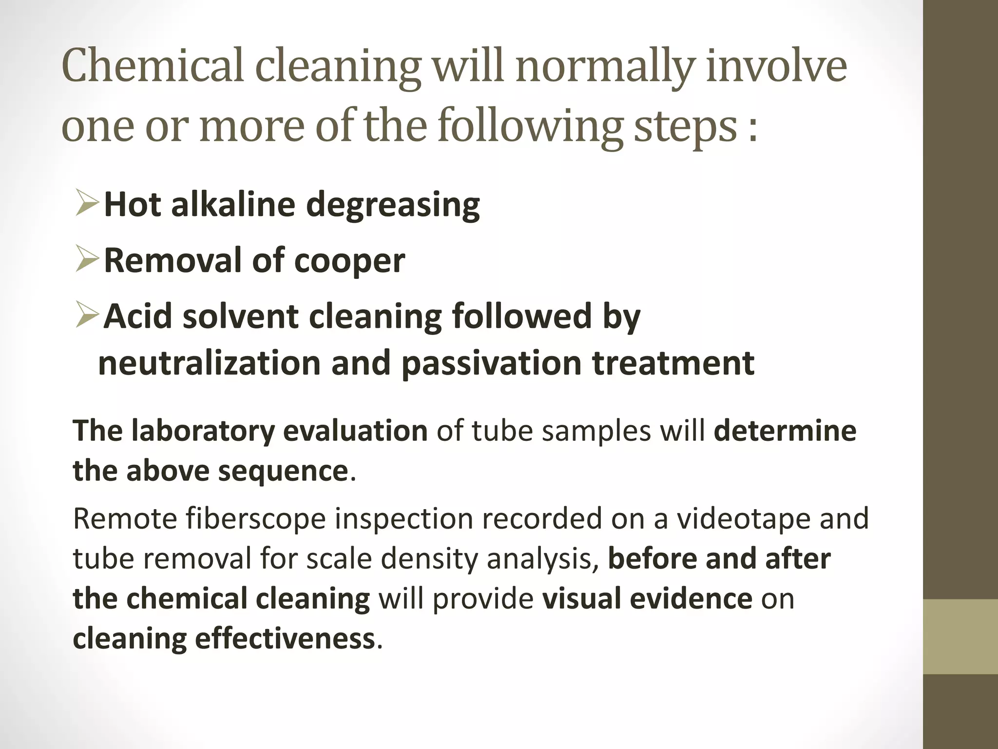 1Chemical Cleaning of Boiler (HY).pptx