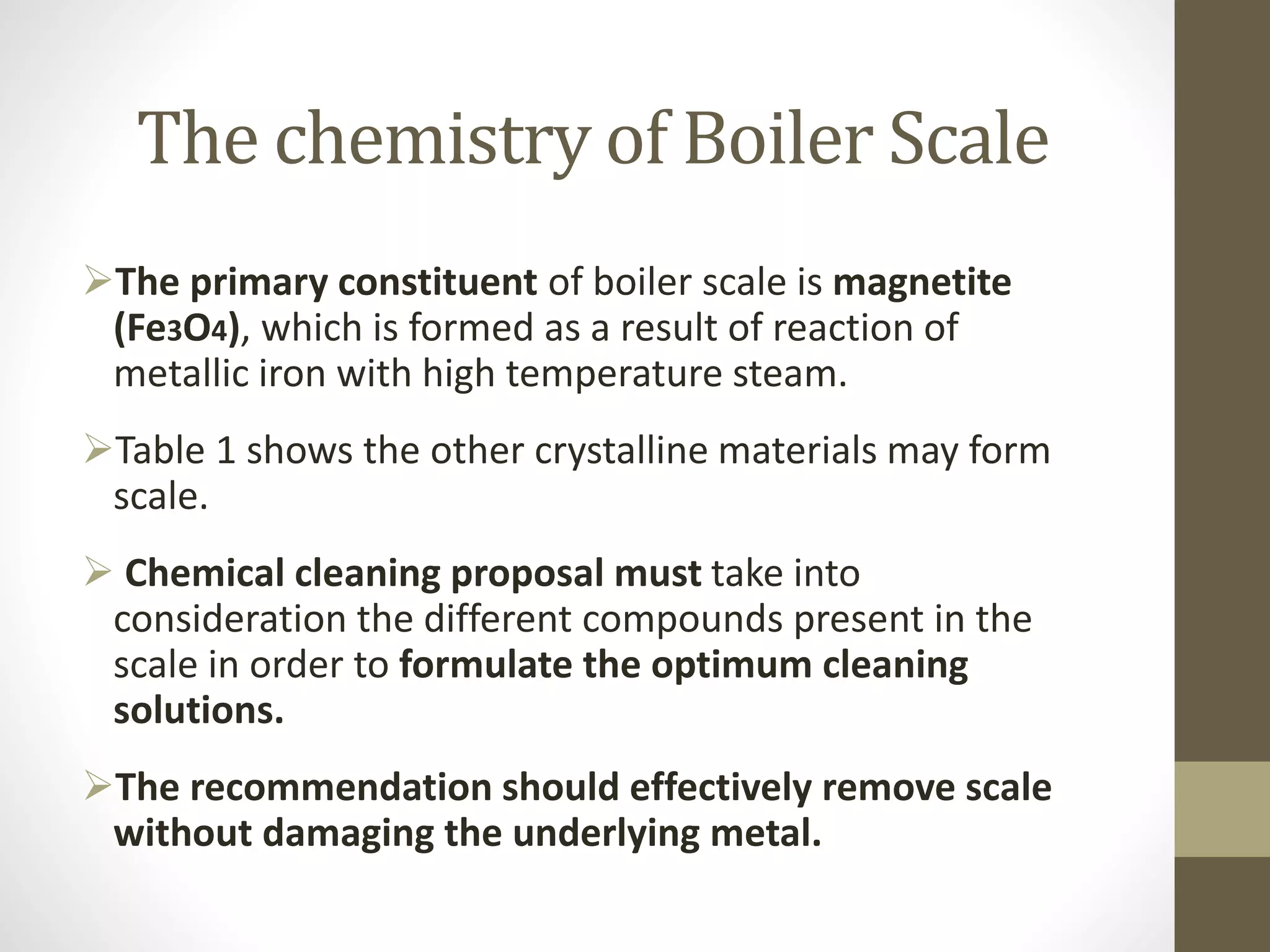 1Chemical Cleaning of Boiler (HY).pptx