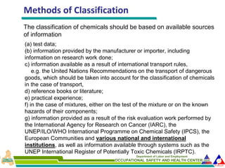 1_Chemicals in the Workplace July 2024.pdf