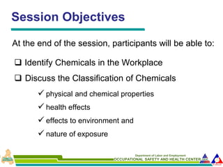 1_Chemicals in the Workplace July 2024.pdf