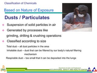 1_Chemicals in the Workplace July 2024.pdf