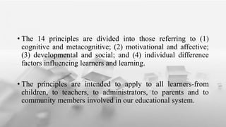 1 CHILD AND ADOLESCENT LEARNERS AND LEARNING PRINCIPLES.pdf