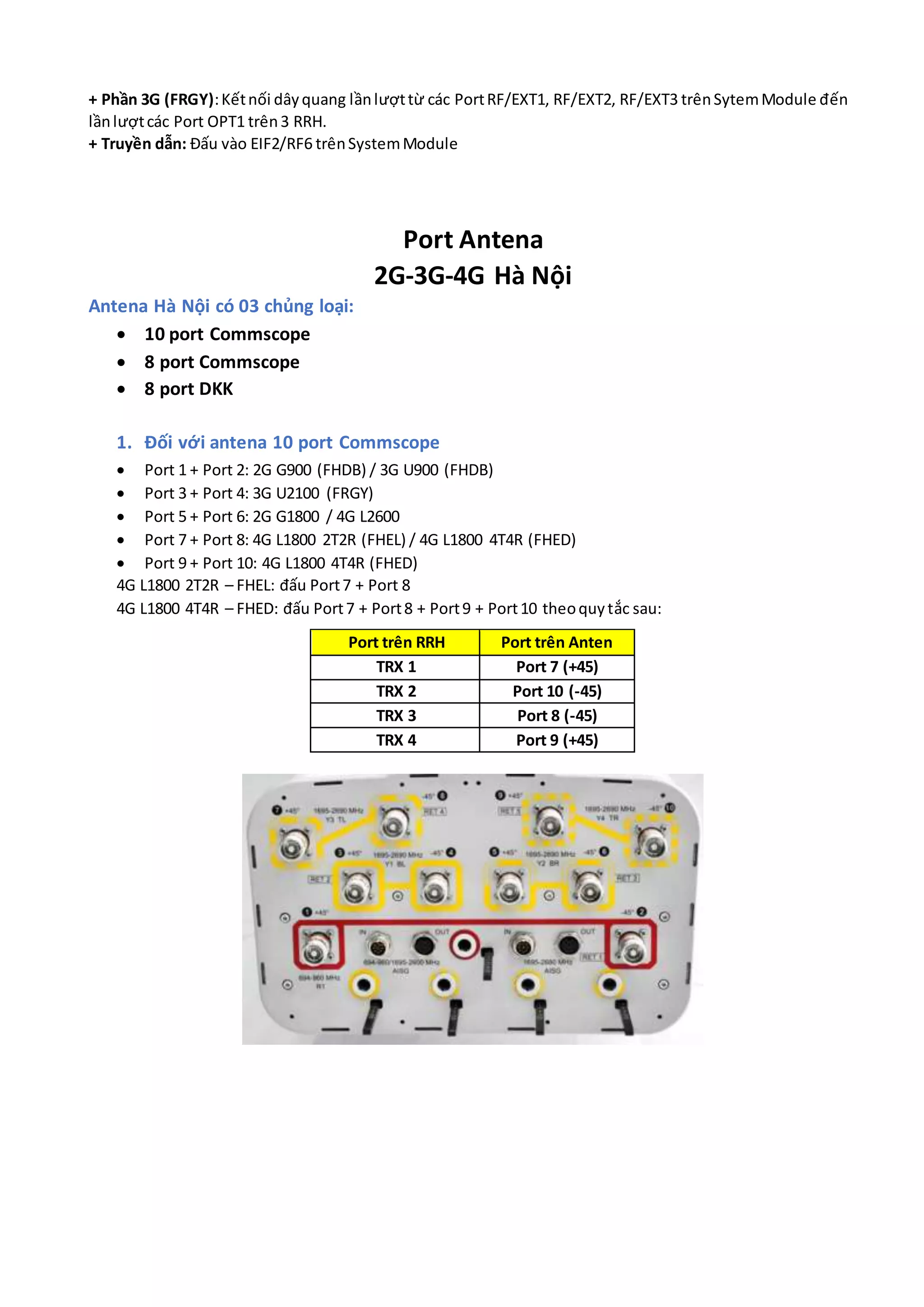 1 chi tiet dau noi day quang truyen dan - port antena 2-g-3g-4g | DOCX