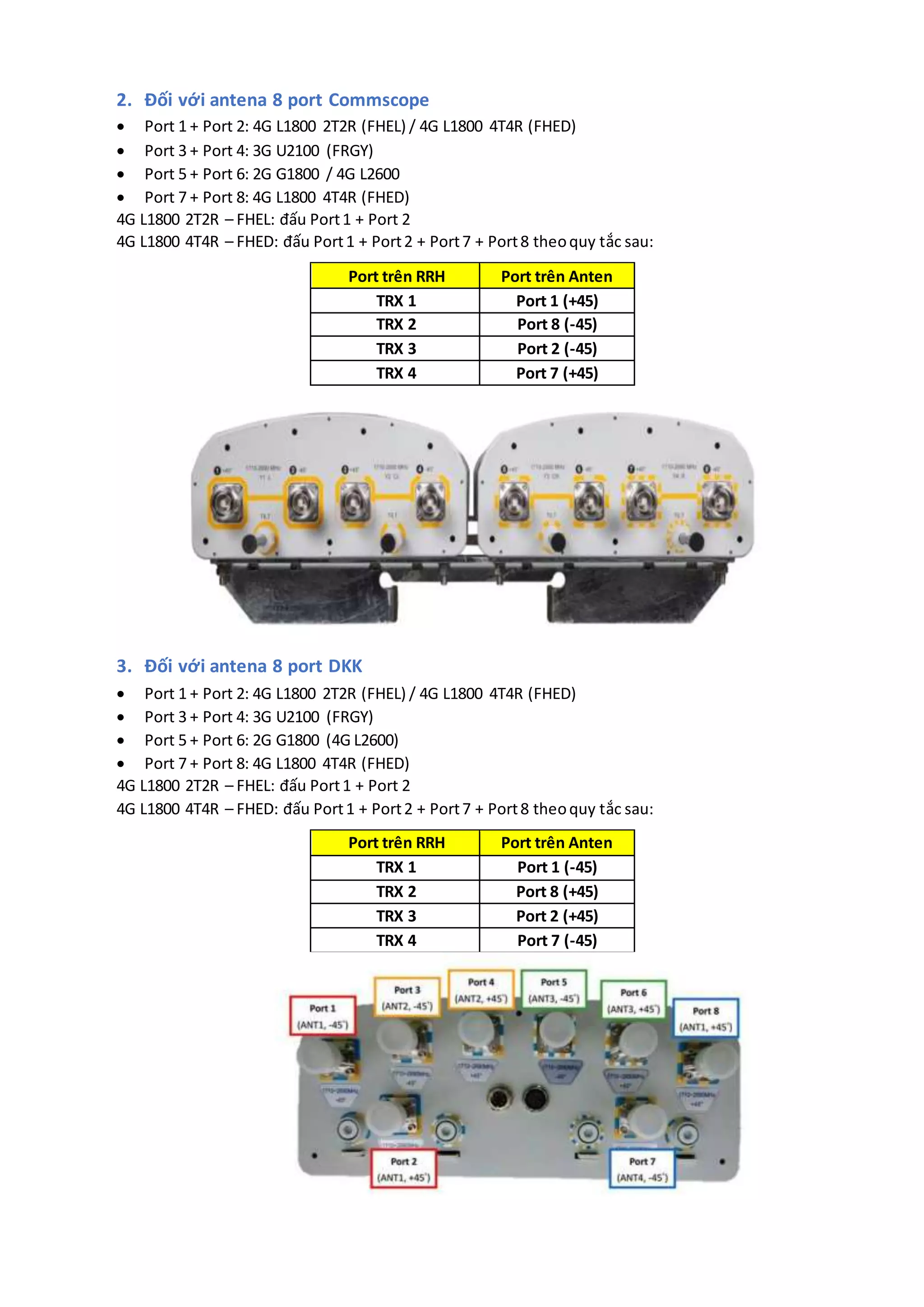 1 chi tiet dau noi day quang truyen dan - port antena 2-g-3g-4g | DOCX