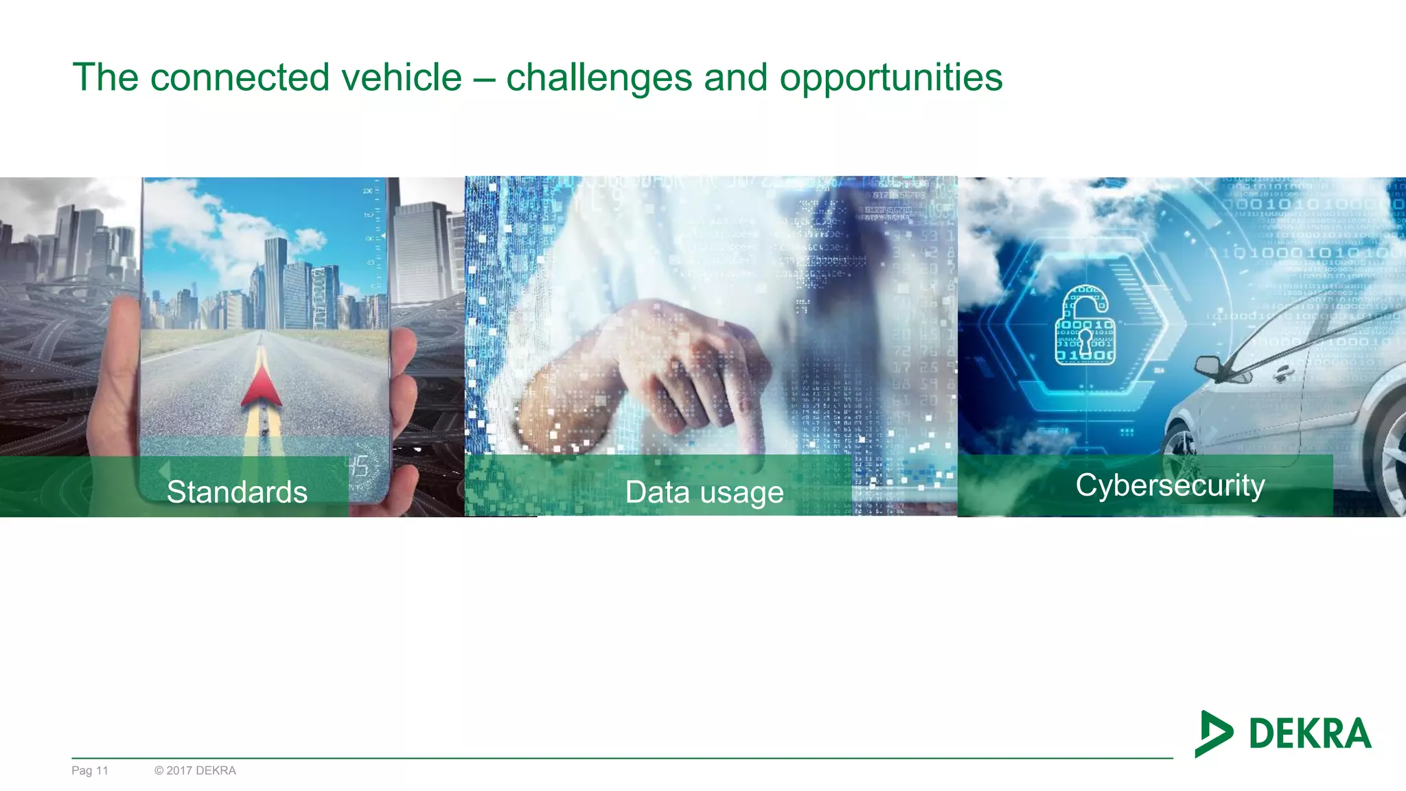 The Connected Vehicle - Challenges and Opportunities. | PPT