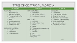 Trichoscopy of cicatricial alopecia.pptx