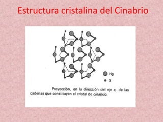 1 cinabrio 1 d manuel sanchez | PDF