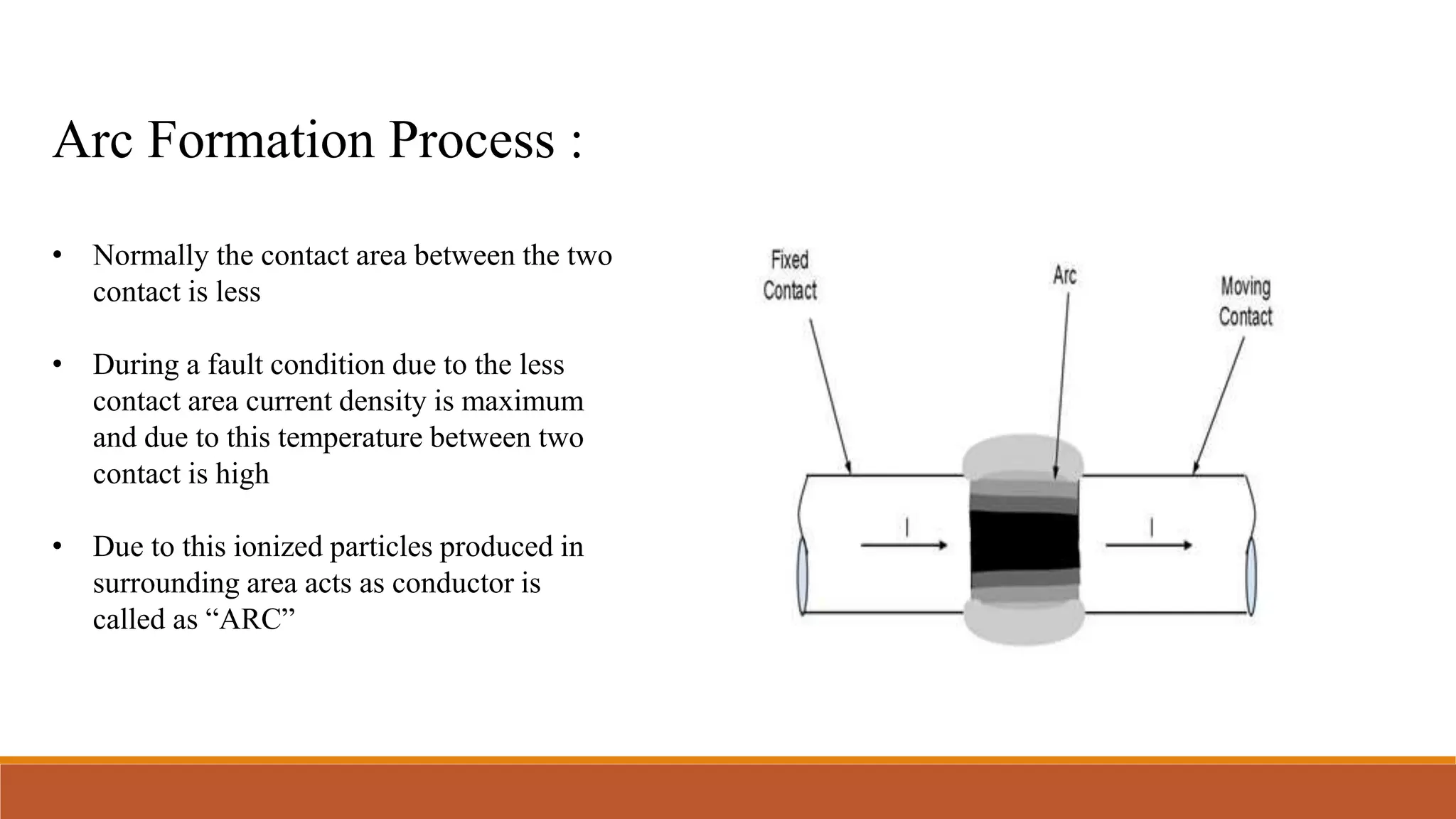 Circuit Breakers | PPTX | Science
